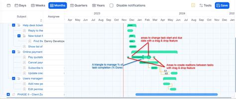 Gantt Chart Easy Project