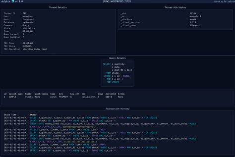 dolphie · pypi
