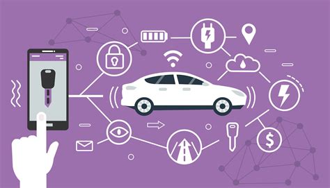 How Automotive IoT And Connected Cars Are Used Today Built In