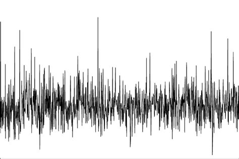 Representative Fractionally Differenced Realized Volatility Series