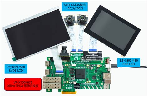 Xilinx Xc7a100t Fpga图像算法处理开发板