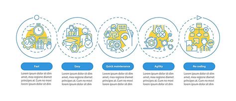 Low Code Platform Loop Concept Icon Outline Drawing Line Vector