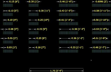 Text And Scales DWG Block For AutoCAD Designs CAD