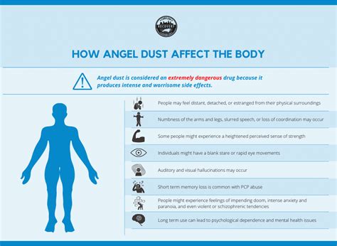 What Is Angel Dust