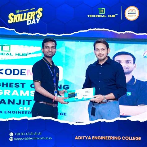 Sanjit Das On Linkedin Connections Coding Share Python Thankyou