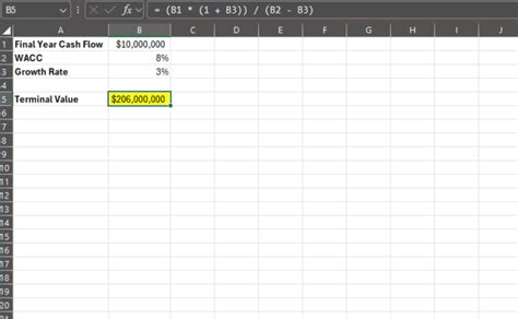 Terminal Value Formula In Excel A Free Template Wisesheets Blog