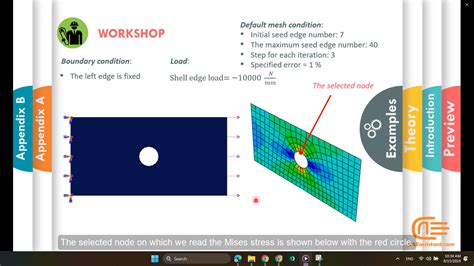 Abaqus Python Course Python For Mechanical Engineers