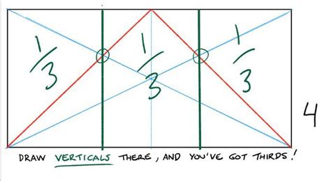 How To Divide A Rectangle Into Thirds