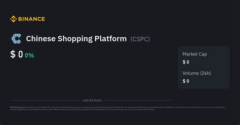 Chinese Shopping Platform Price CSPC Price Index Live Chart And USD Converter Binance