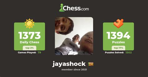 Dillon Jayasuriya Jayashock Chess Profile