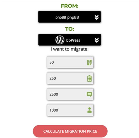 How To Migrate A Phpbb Forum To Wordpress And Bbpress Wpmu Dev