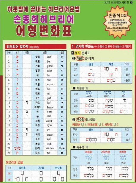 히브리어 어형변화표8절 손종희 교보문고