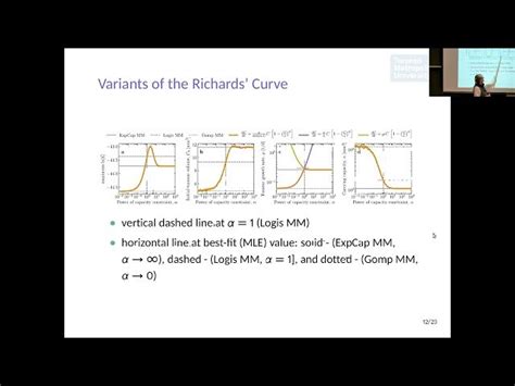 Free Video Practical Parameter Identifiability And Handling Of Censored Data With Bayesian