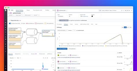 Datadog On Linkedin Troubleshoot Streaming Data Pipelines Directly