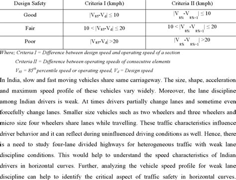 Geometric Design Consistency Evaluation Criteria Lamm Et Al 1995