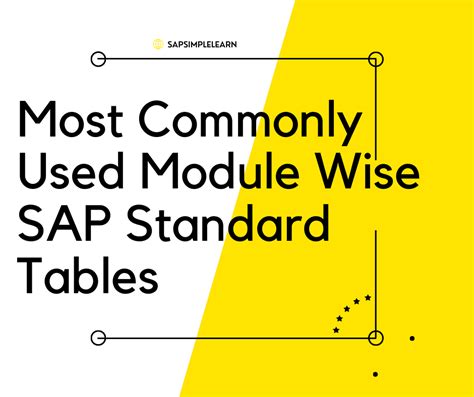 most commonly used module wise sap standard tables