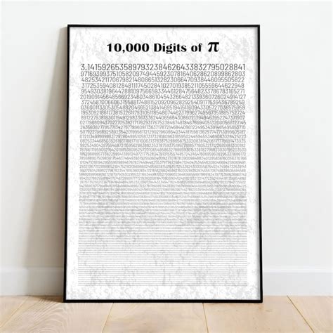 Pi Number Poster Etsy