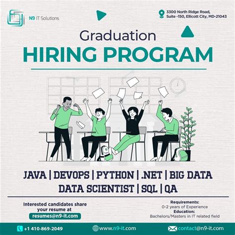 n9 it solutions inc on linkedin sql sqldeveloper devopsjobs