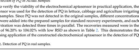 Detection Of Pq In Real Samples Download Scientific Diagram