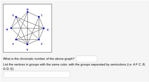 Solved What Is The Chromatic Number Of The Above Graph List Chegg Com
