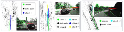 a dynamic visual slam system incorporating object tracking for uavs