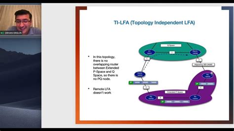 Topology Independent Loop Free Alternate Ti Lfa Segment Routing