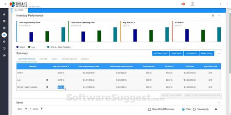 Smart Inventory Planning And Optimization Pricing Features And Reviews 2021 Free Demo