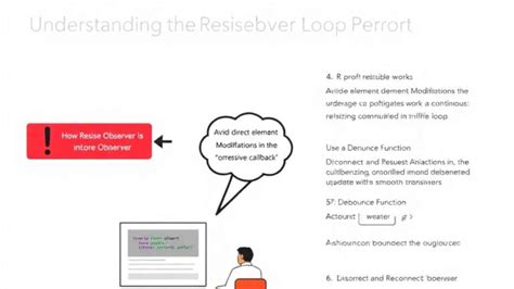 Resizeobserver Loop Completed With Undelivered Notifications Error