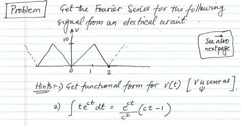Solved Get The Fourier Series For The Following Signal From Chegg