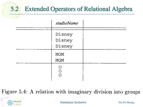 ppt 5 1 relational operations on bags powerpoint presentation free