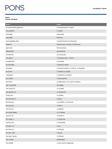 Nederlands Pdf