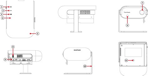 M X Introduction ViewSonic User Guide Database
