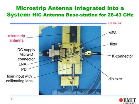 Ppt Microstrip Antennas Powerpoint Presentation Free Download Id