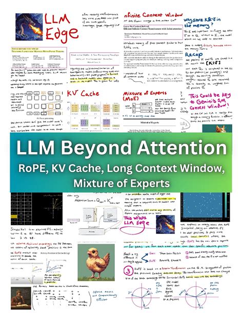 14天速成llm高手！大佬开源学习笔记，github狂揽700星 llm速成 csdn博客