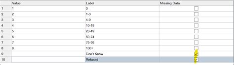 how to clean data with q q help