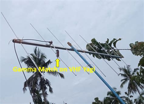 Pictorial Review Of Gamma Match Implementation Johnsons Techworld