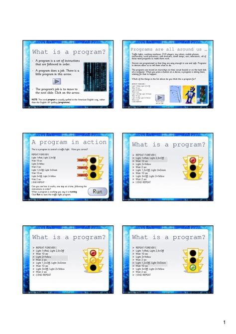 Algorithms Computing Ks 2 Programming Teachit