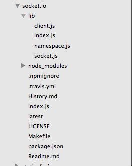 Node Js How To Set RedisStore Node Express Socket Io Heroku Stack Overflow