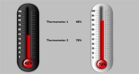 Battery Chart In Excel Ponasa