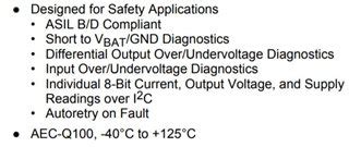 TPS4H000 Q1 Looking For MAX20086 Replacement Power Management Forum Power Management TI