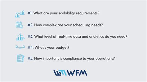 Excel Vs Workforce Management Software How To Decide