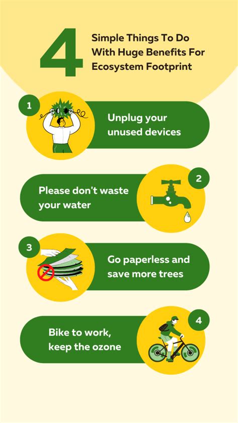 减少生态系统足迹：可持续发展战略 Sigma Earth