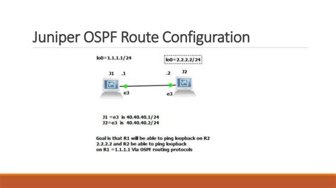 Juniper Jncia Juniper Ospf Route Configuration Pptx Computer Networking Computing