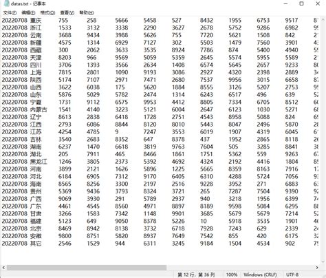 初识python 之 xlsxwriter将数据导入excel并设置格式 Simple Sir 博客园 初识python 之 xlsxwriter将数据导入excel并设置格式 Simple Sir 博客园