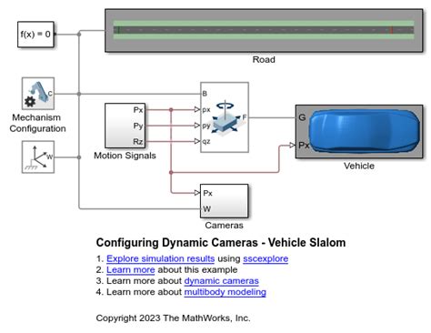 Configuring Dynamic Cameras Vehicle Slalom Matlab And Simulink