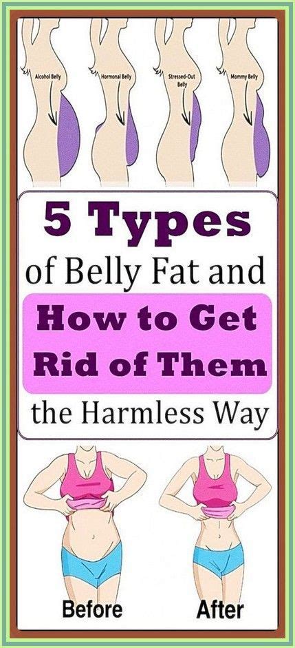 5 Types Of Tummies And Ways To Get Rid Of Each Of Them Artofit