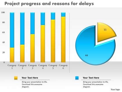 Project Progress SlideTeam
