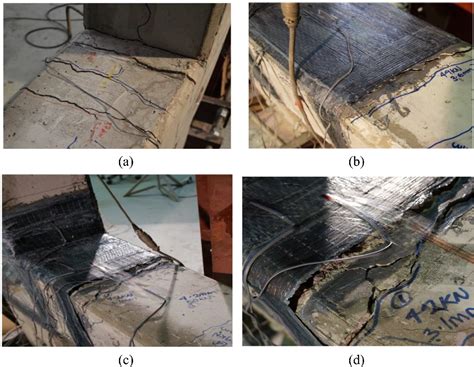 Figure 1 From Plastic Hinge Relocation In Reinforced Concrete Beam Column Joint Using Carbon