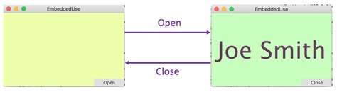 QML Engine Deletes C Objects Still In Use Revisited With Address Sanitizers Burkhard Stubert
