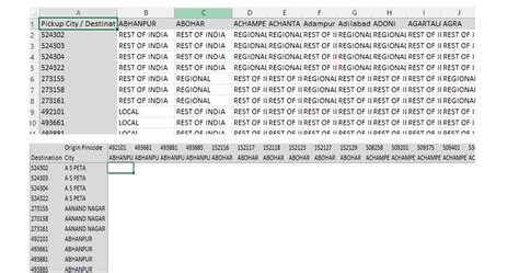 How To Call Processing Toolbox In Qgis Python Console Geographic Information Systems Stack
